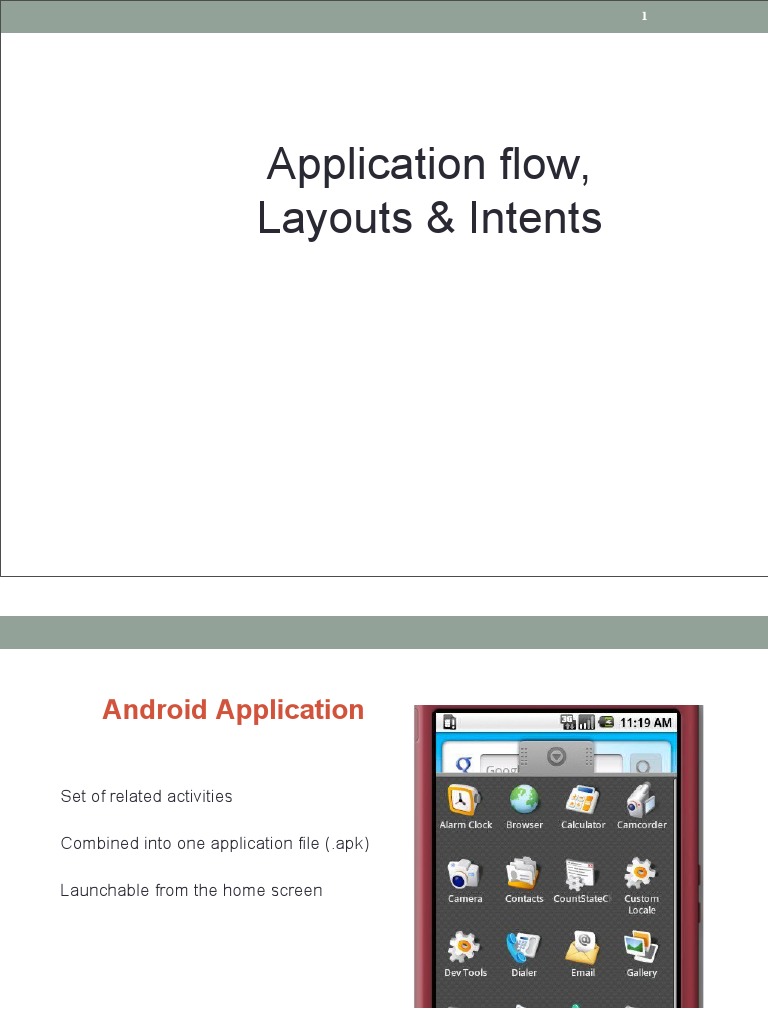 Application Frow, Layouts | PDF | Uniform Resource Identifier | Java (Programming Language)
