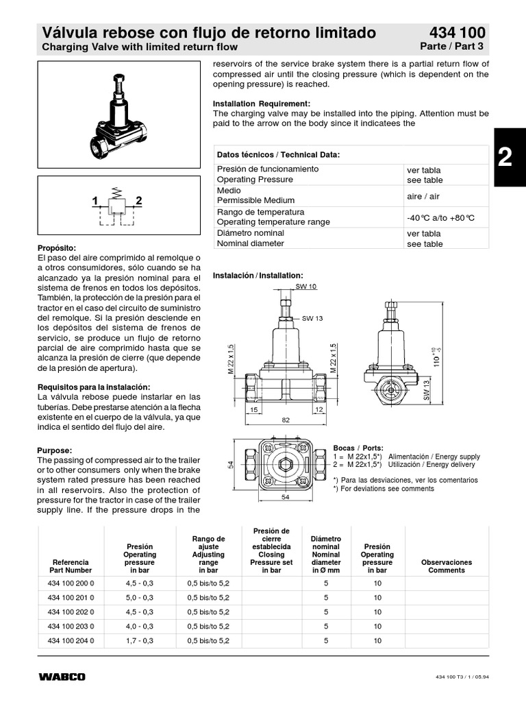 Valvula Rebose | PDF | Dinámica (Mecánica) | Cantidades fisicas
