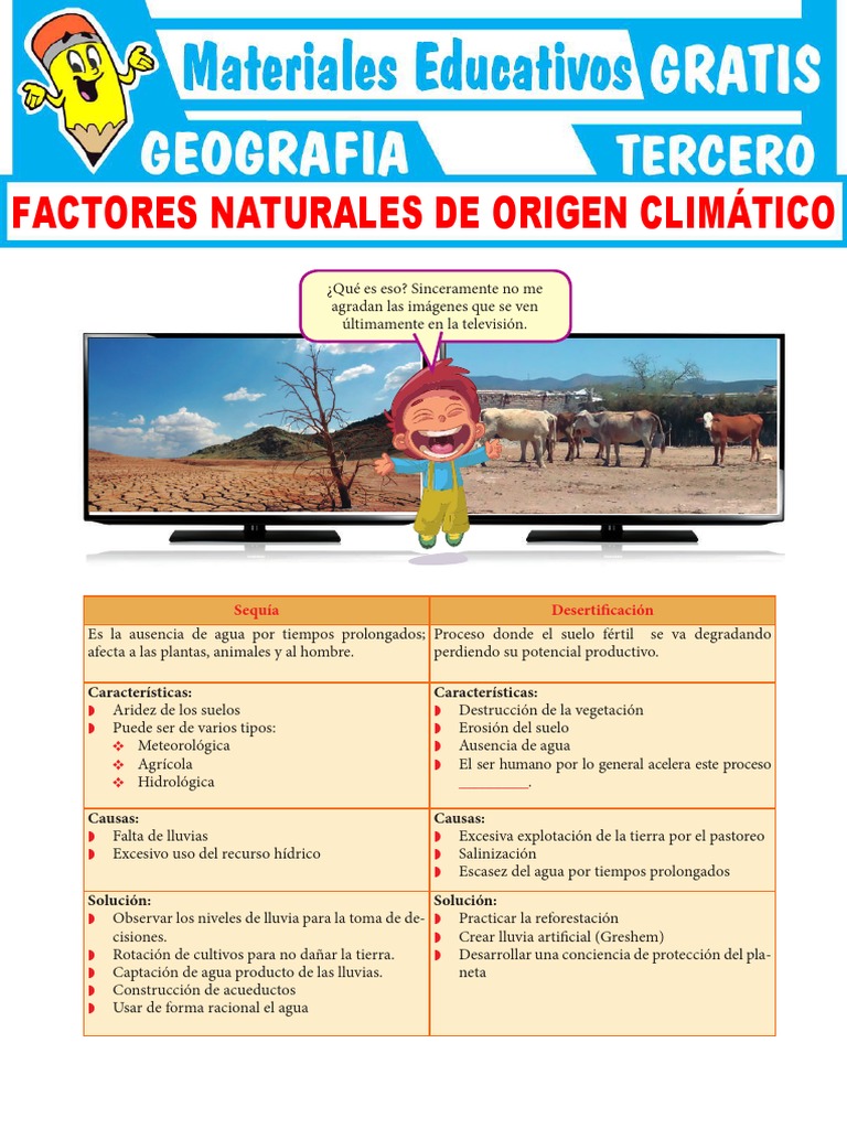 Factores Naturales de Origen Climático | PDF | Sequía | El niño