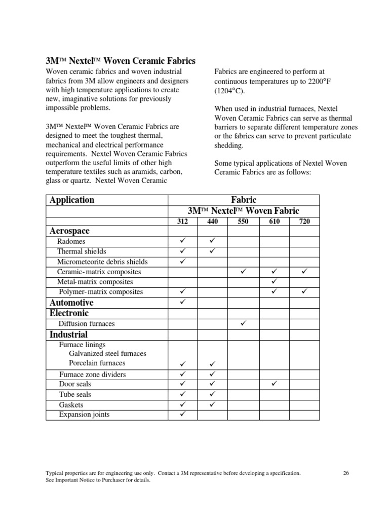 3M Nextel Woven Ceramic Fabrics | PDF | Building Materials | Chemistry