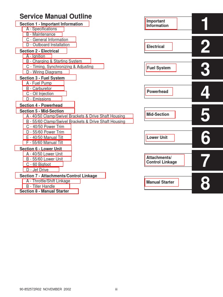 Mercury Service Manual 40 50 55 60 90 PDF | PDF | Horsepower | Gear