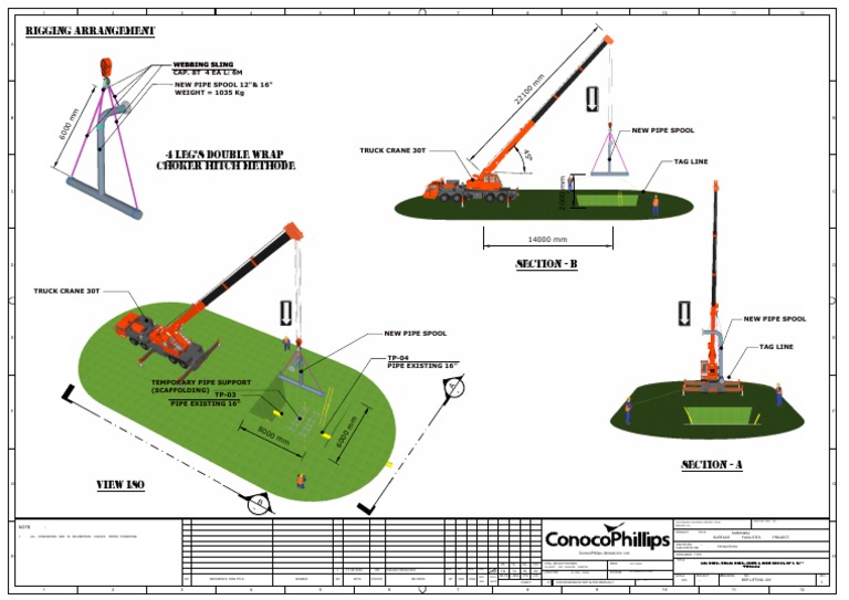 Rigging Arrangement: Surface Facilities Project SUBAN#24 | PDF