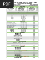 List of Importables Excel | PDF | Trade | Economies