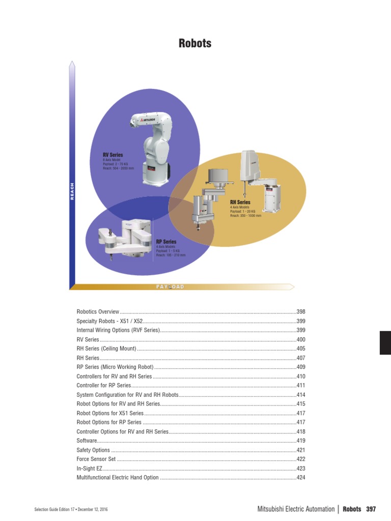 Robots PDF | PDF | Electrical Wiring | Specification (Technical Standard)
