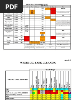 Shell Tank Cleaning | PDF | Oil Tanker | Quality Assurance