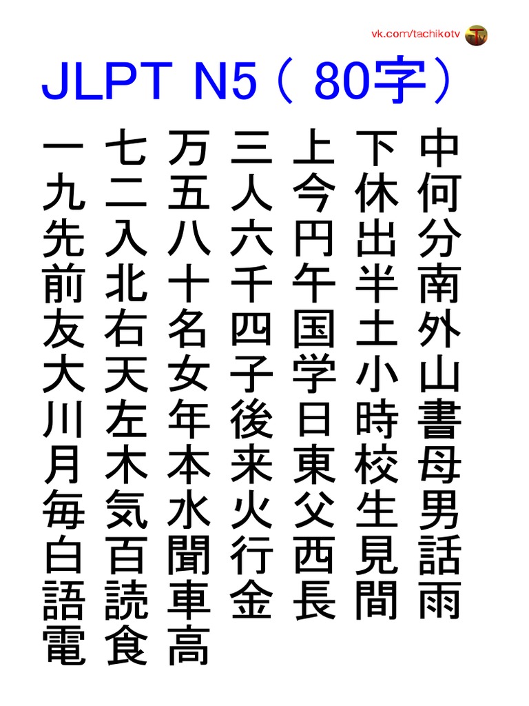 JLPT N5 Kanji List | PDF
