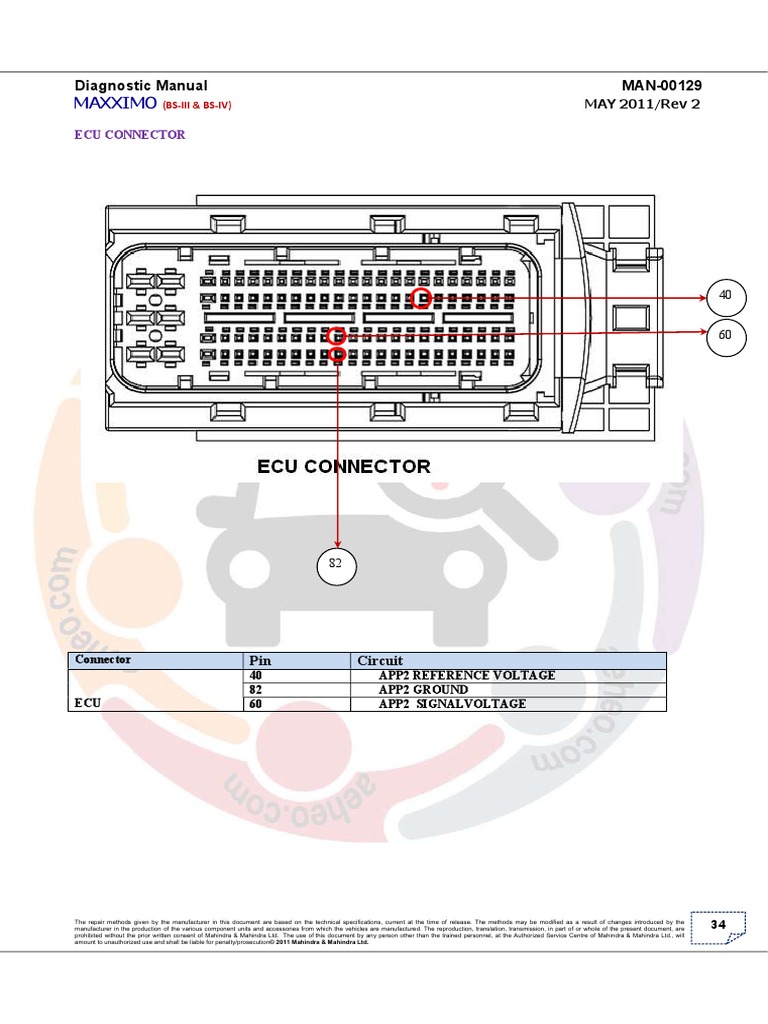 Maxximo: Diagnostic Manual MAN-00129 | PDF