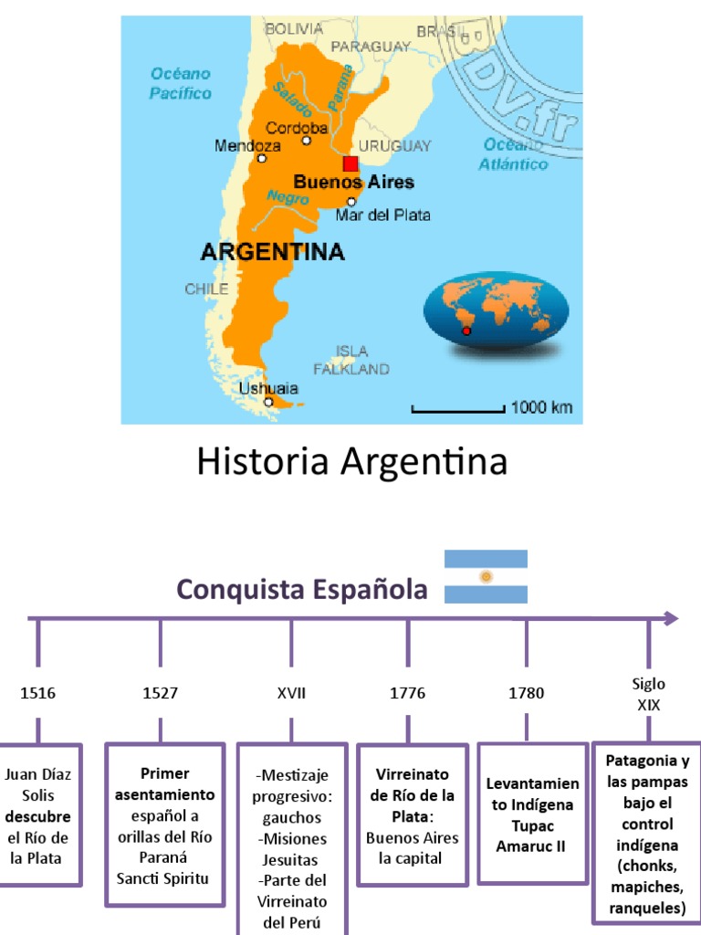 Historia de Argentina | PDF | Argentina | América del Sur