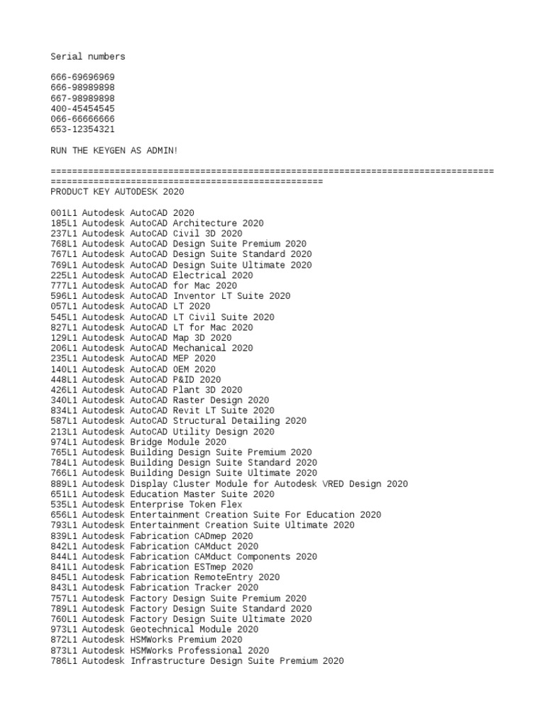 Crack AutoCAD Electrical 2020": Hiểu Đúng và Lựa Chọn Pháp Lý