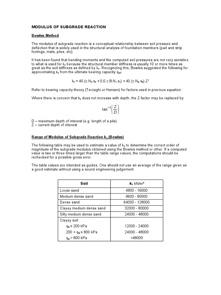 NGE2 - Modulus of Subgrade Reaction | PDF