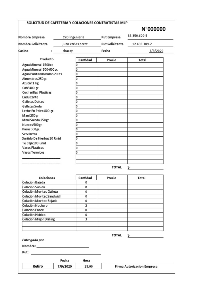Formato Talonario Cafeteria | PDF | Salud y bienestar