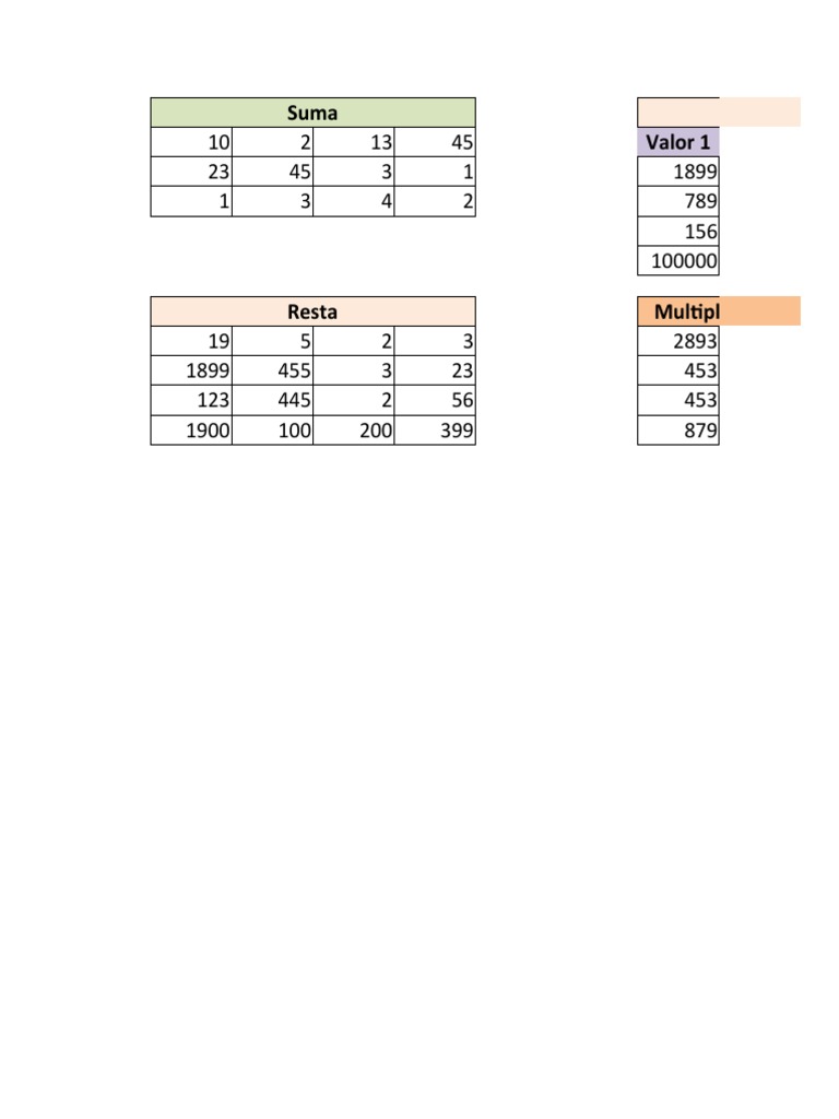Practica 1 Excel | PDF