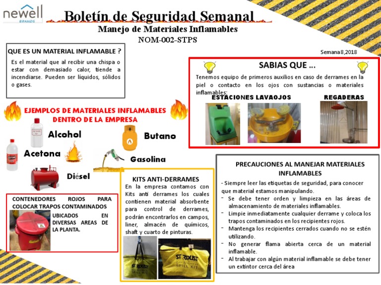 Ejemplos De Liquidos Inflamables
