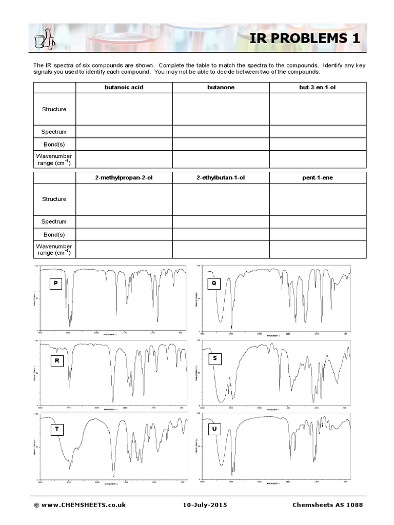 Ir Problems 1 Ir Problems 1: Butanoic Acid Butanoic Acid Butanone But-3 ...