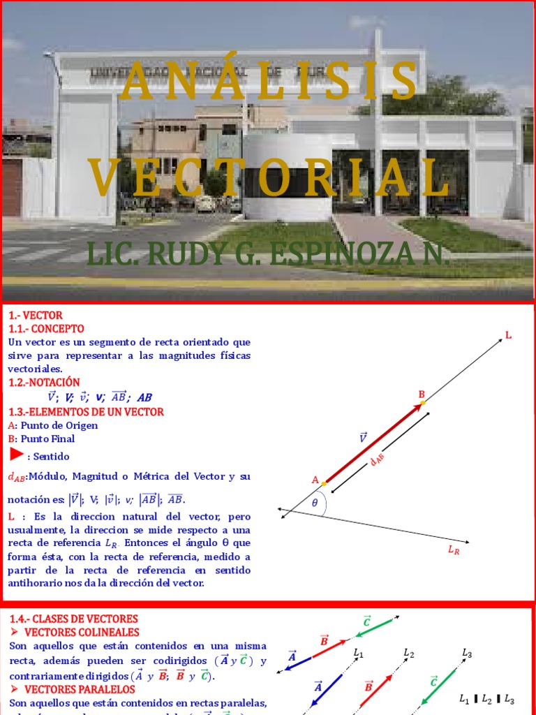 Clase de Vectores PDF | PDF | Vector Euclidiano | Espacio vectorial