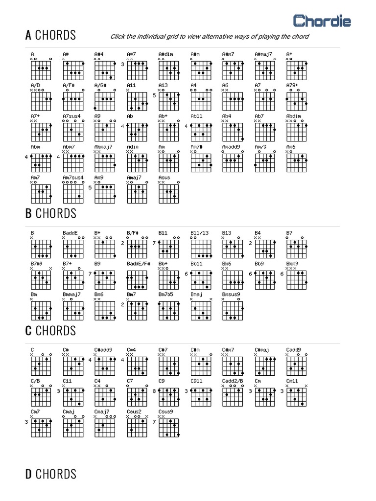Chord Chart - Chordie - Guitar Chords, Guitar Tabs - 1588523743961 PDF ...