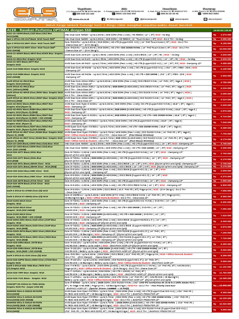 ELS 14 Maret 2020 PDF | PDF | Advanced Micro Devices | Office Equipment