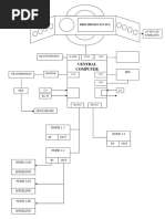 Bus Body Design and Construction Details | PDF | Bus | Motor Vehicle