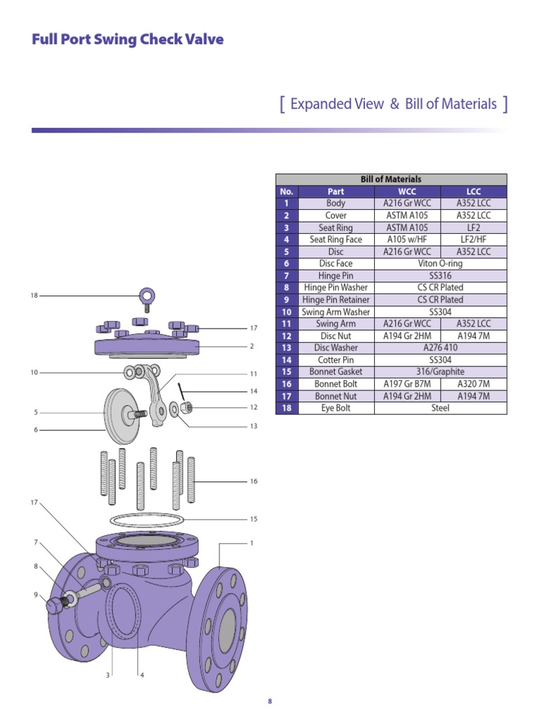 Full Port Swing Check Valve Technical Drawing and Bill of Materials ...