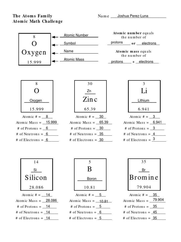 Joshua Perez-Luna - Atomicmath2 PDF | PDF | Proton | Neutron