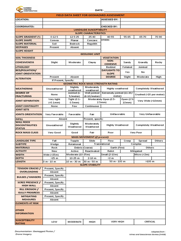 Landslide Assessment Sheet PDF | PDF | Landslide | Soil