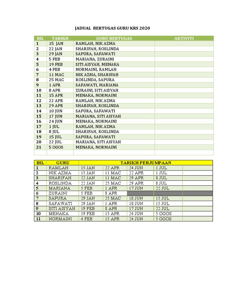 Jadual Bertugas Guru KRS 2020 | PDF