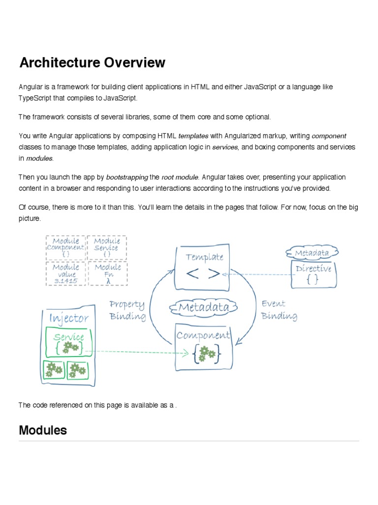 Architecture PDF | PDF | Web Application | Html Element