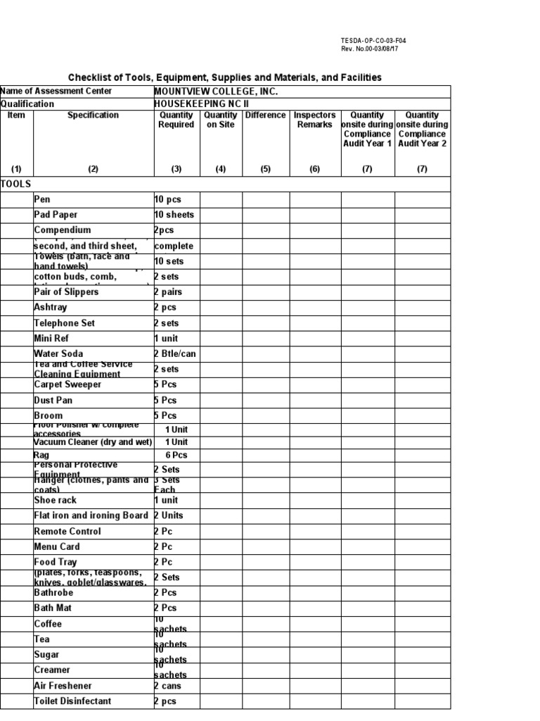Checklist of Tools, Equipment, Supplies and Materials, and Facilities ...