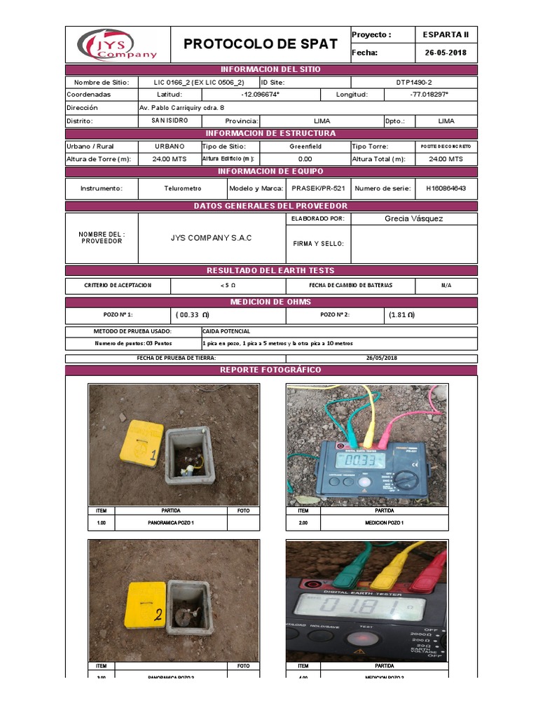Protocolo SPAT: Pruebas de Tierra en San Isidro | PDF | Geografía | Naturaleza