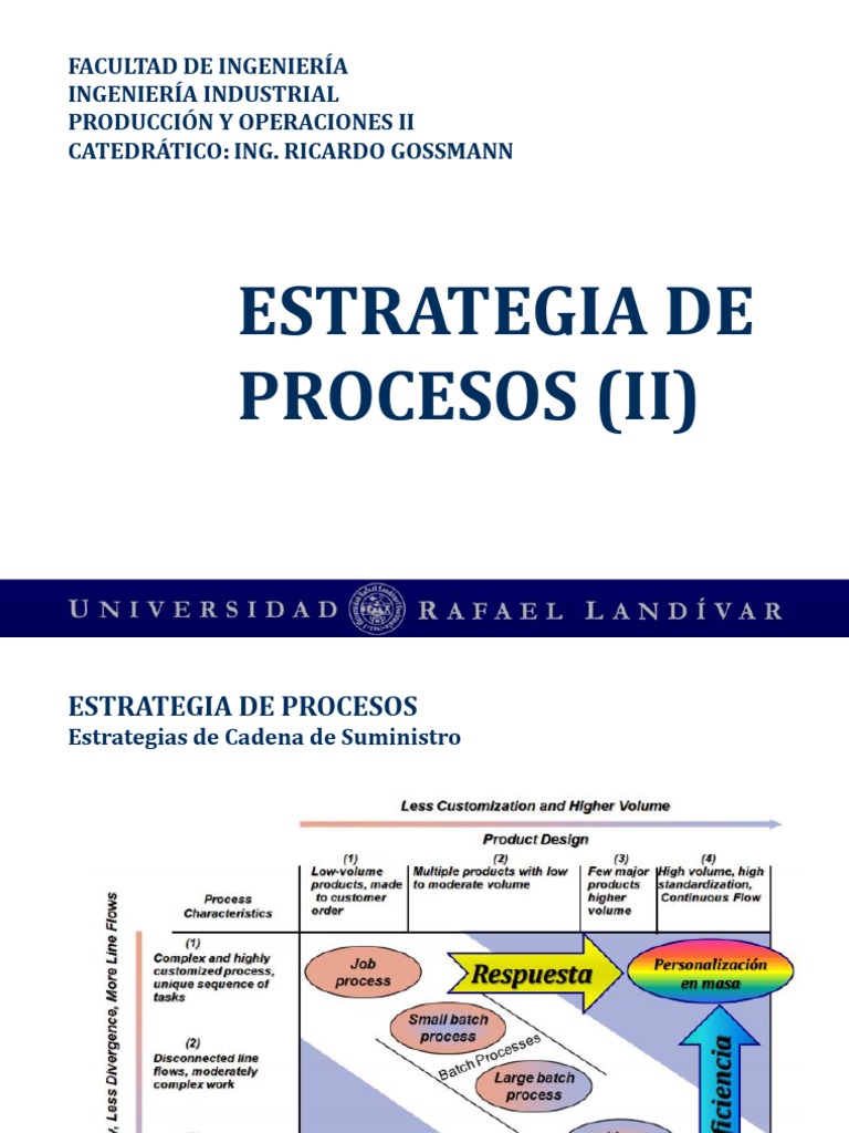 Ppt6. Producción y Operaciones (16001) PDF | PDF | Automatización | Producto (Negocio)