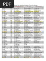 Revell Paint Conversion Chart PDF | PDF | Green | Grey