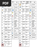 Page Maker Shortcut Keys | PDF | Control Key | Keyboard Shortcut