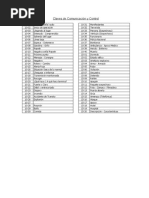 Codigo Mil 1000 | PDF | Policía