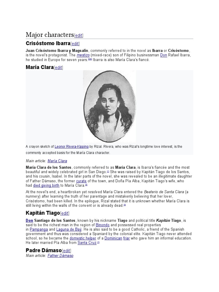 Major Characters of Noli Me Tangere | PDF | Spanish Language Literature ...