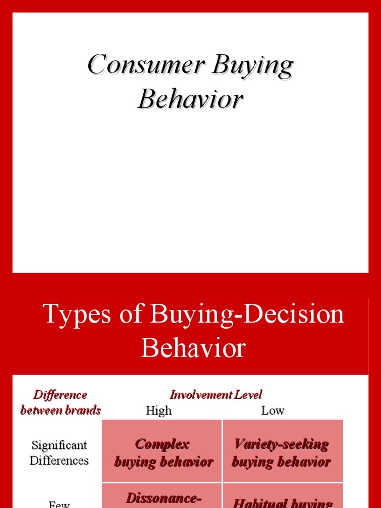 Consumer Behaviour | PDF | Consumer Behaviour | Behavior