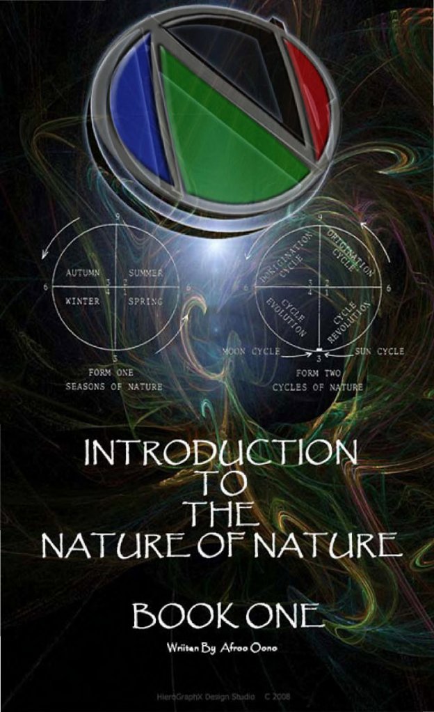 Nature of Nature Introduction Book One | PDF