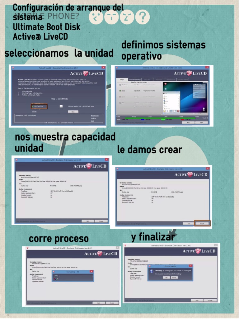 Ultimate Boot Disk Active Live CD | PDF