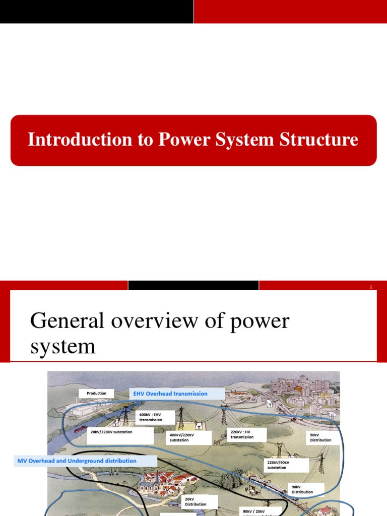 Overview of Power System Structure | PDF | Electric Power Distribution ...