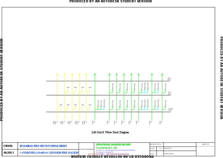 Left Soil & Waste Stack Diagram: Myanmar Fire Service Department 2 ...