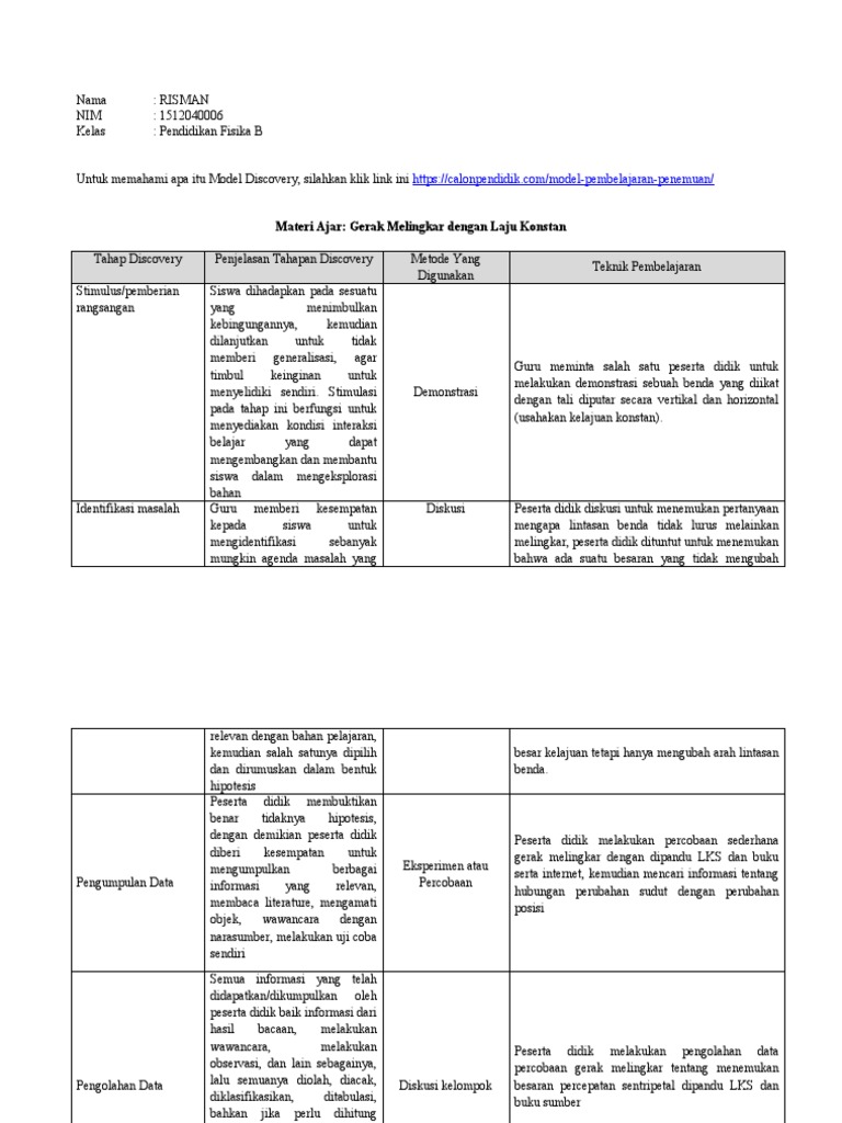 Sintaks Model Discovery Learning | PDF