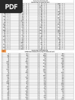 Abacus Worksheets | PDF | Teaching Mathematics