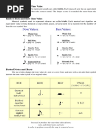 Rhythm Syllables | PDF