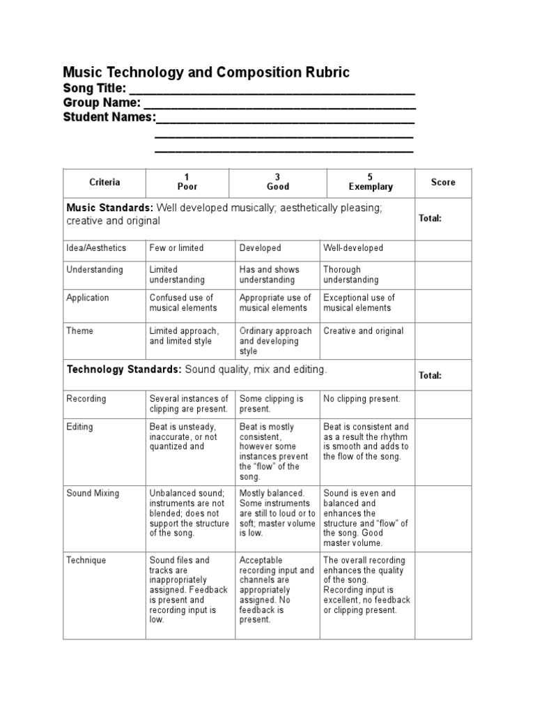 Music Technology and Composition Rubric: Music Standards: Well ...
