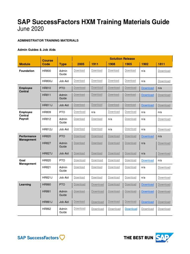 SAP SuccessFactors HXM Training Guide | PDF | Human Resource Management ...