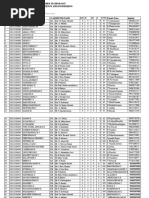 Placed Students List - 2025 Batch | PDF