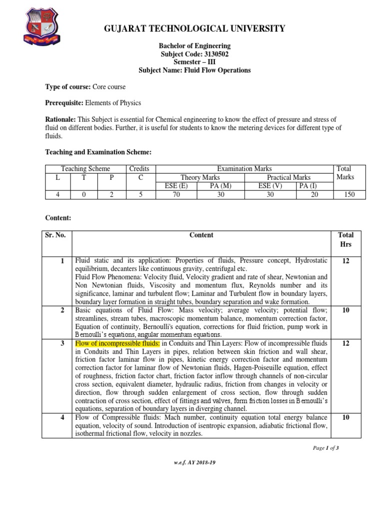 Fluid Flow Operations: An Overview of Core Concepts and Experiments for ...
