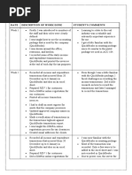 Itf 12C | PDF | Expense | Taxes