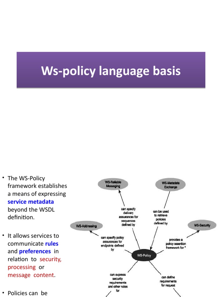 Ws-Policy Language Basis | PDF | Xml Schema | Xml
