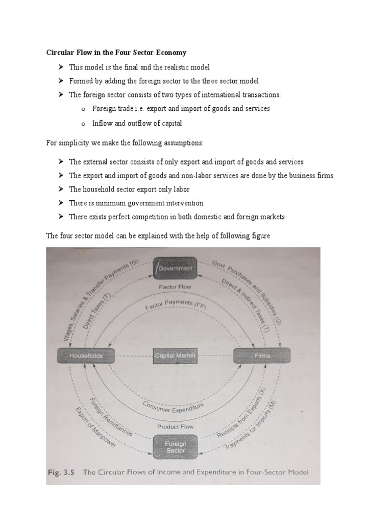 Four Sector Circular Flow Model Explained | PDF