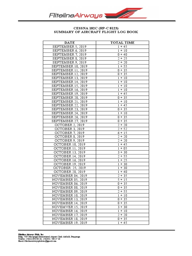 CESSNA 182C (RP-C 8123) Summary of Aircraft Flight Log Book: Fliteline ...